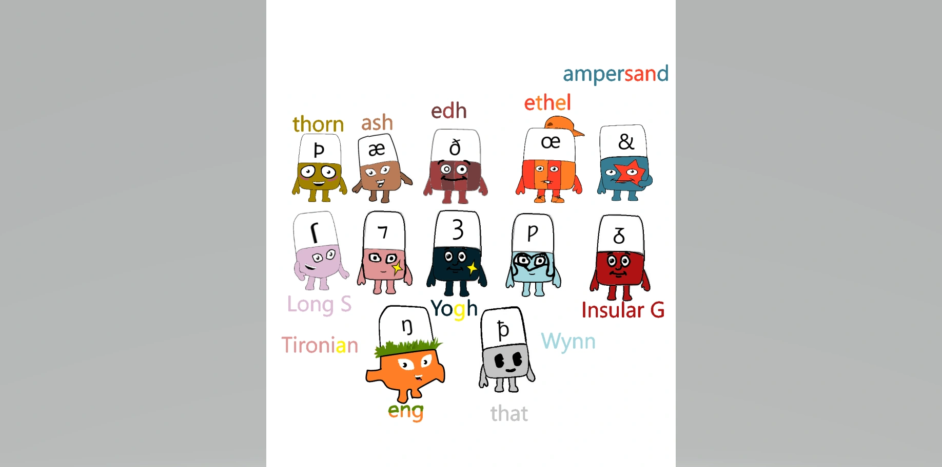 middle English alphablocks | Fandom