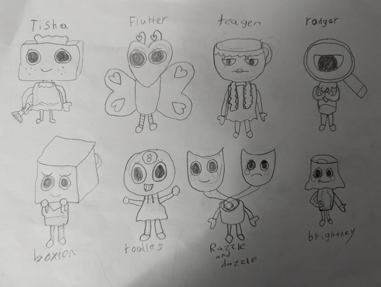 All posts by Froffer | Fandom