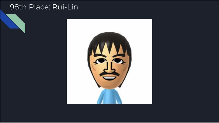 Team Mii Elimination Round 14: Bottle Basket Voting Results | Fandom