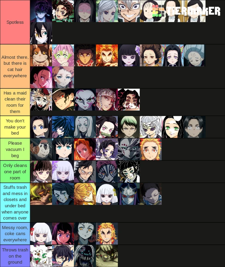 Ranking the demon slayer cast on how well they would clean their rooms ...