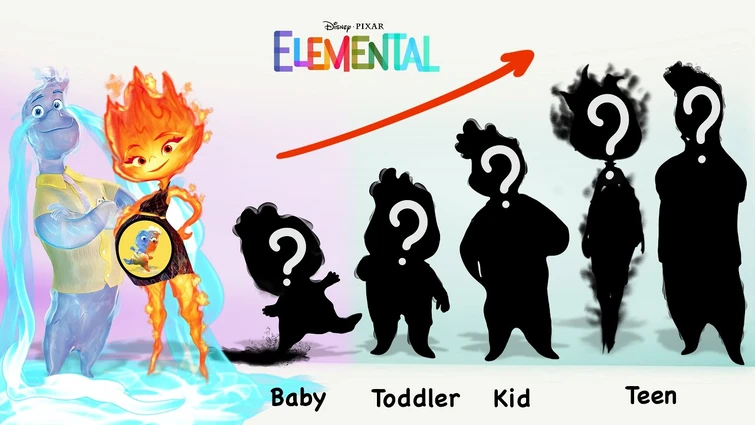 Ember & Wade | Fandom