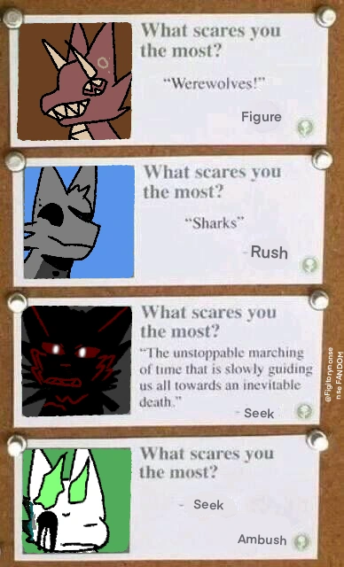 Mythical DOORS: who are you the most afraid of? | Fandom