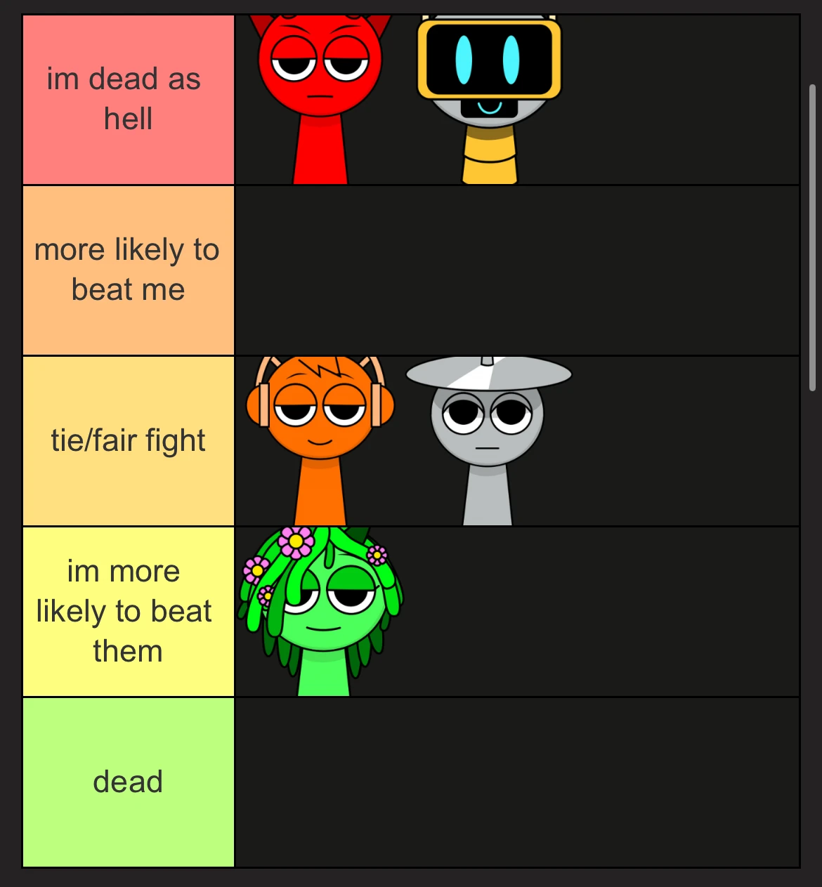 ranking the sprunkis based on if i could beat them in a fight again ...