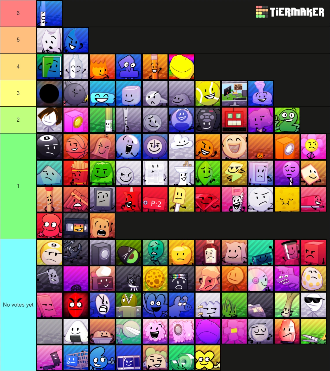 Who voted for their favorite and least favorite BFDI character results so far | Fandom