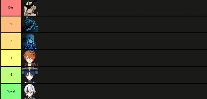 Ranking Harbinger Intros.(Teirlist for Visual aid) | Fandom