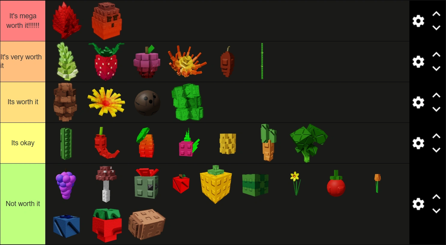 My seed shop seeds tier list. | Fandom