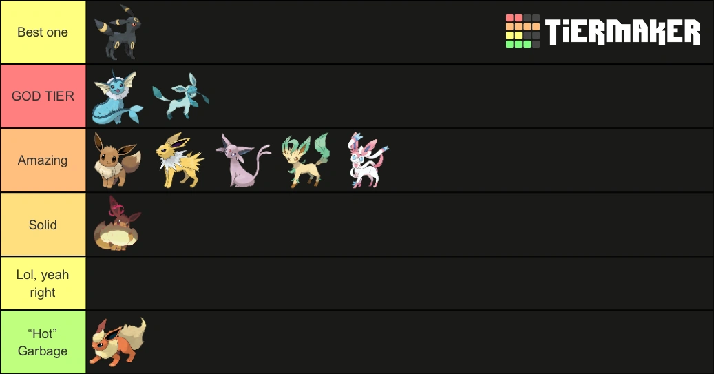 Eeveelution Tier List