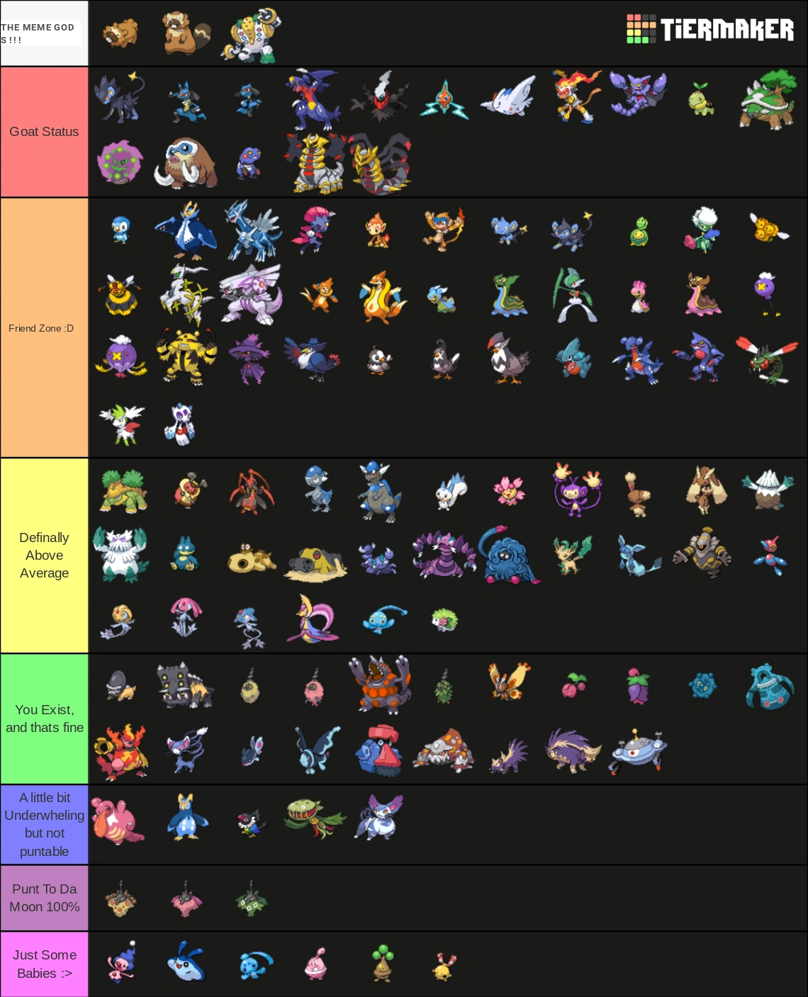 My Thoughts on all of the Sinnoh Pokemon | Fandom
