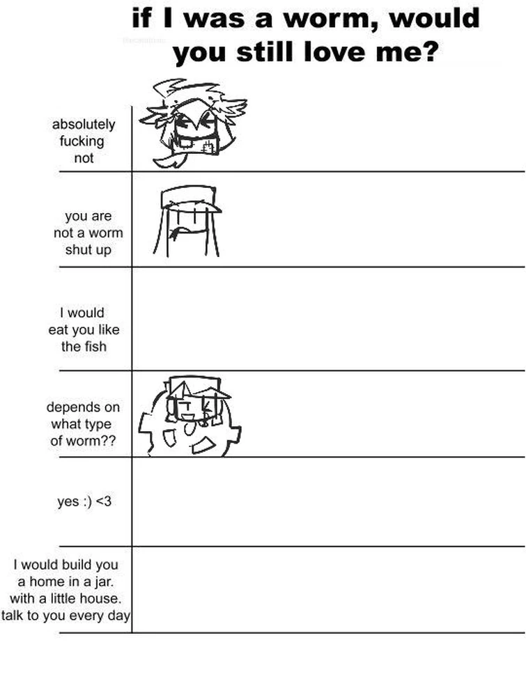 Discuss Everything About Regretevator fanon Wiki | Fandom