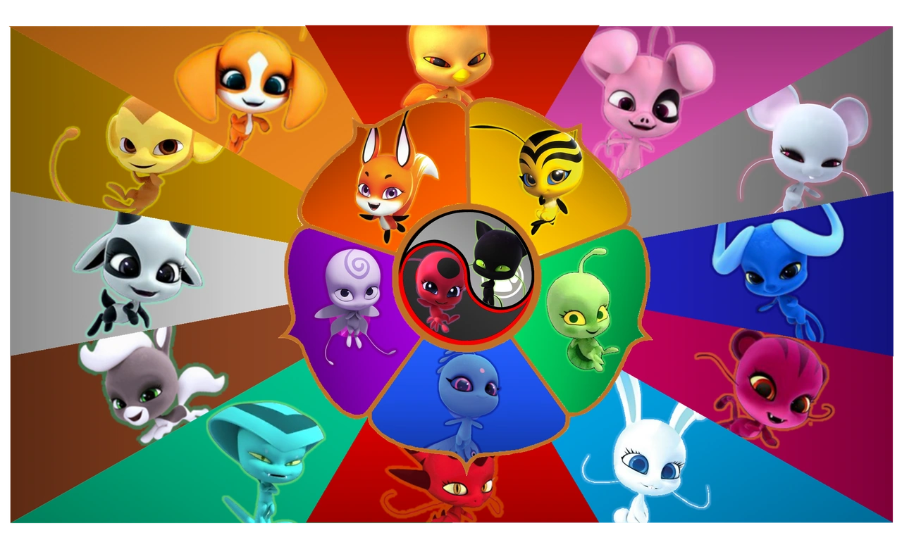 The 19 Kwami from Miraculous | Fandom