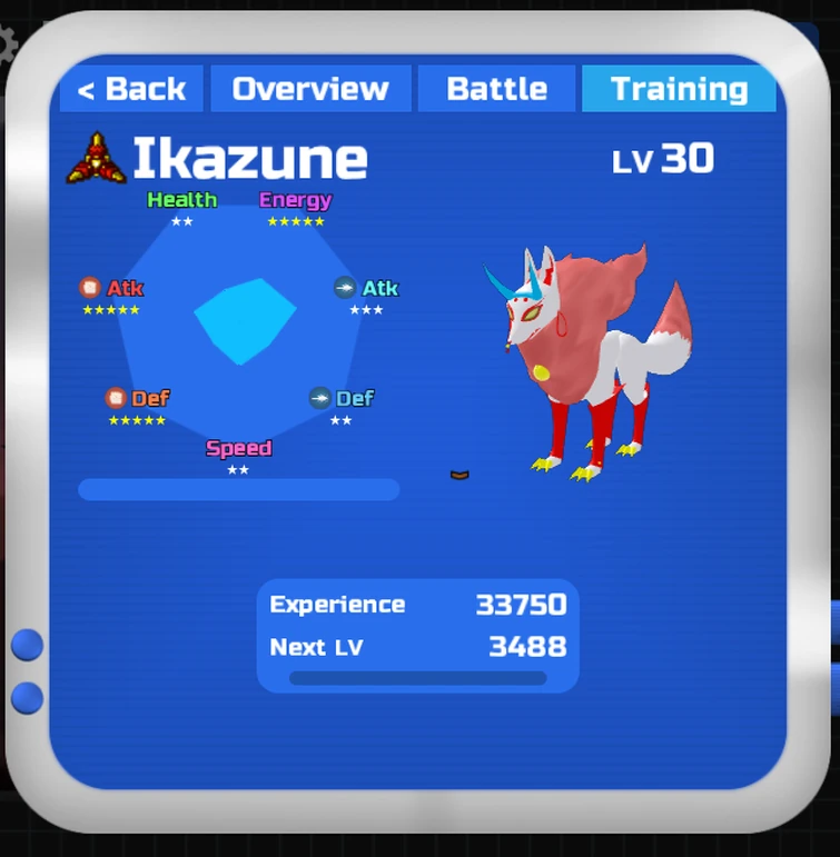 Ika and/or Protogon+Alphas for Dakuda | Fandom