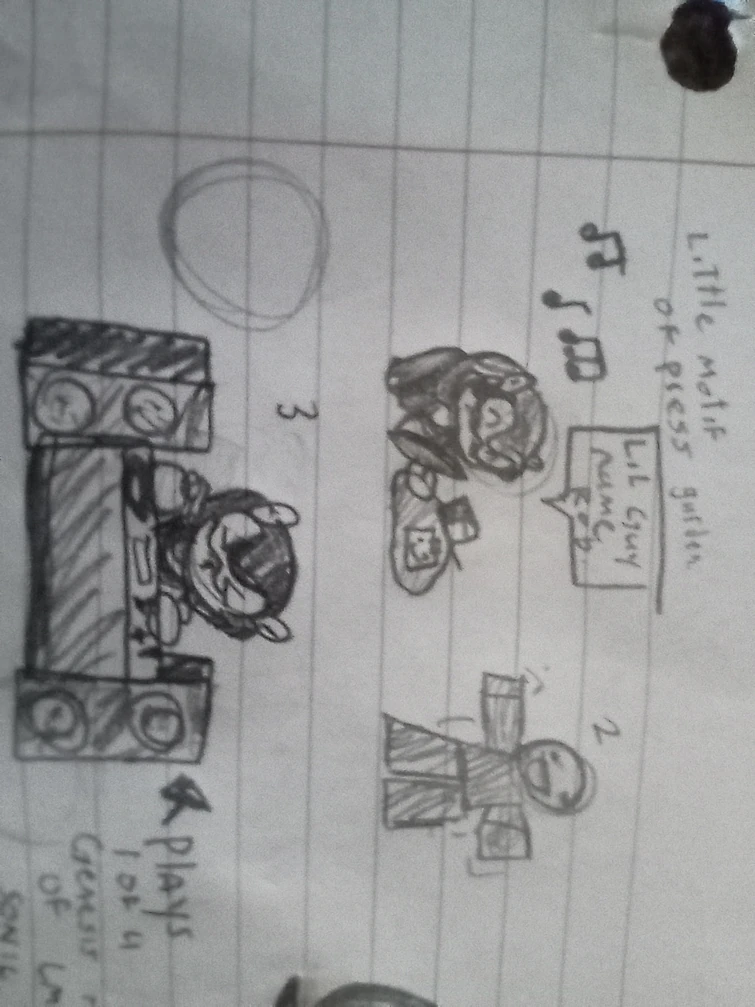 Emote concepts for Mighty | Fandom