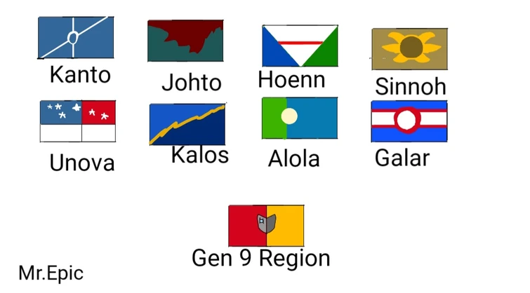 Every Pokémon Region and their flags, made by me | Fandom