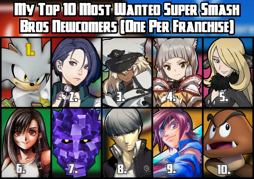 I made a thing going over my top 10 most wanted Super Smash Bros ...