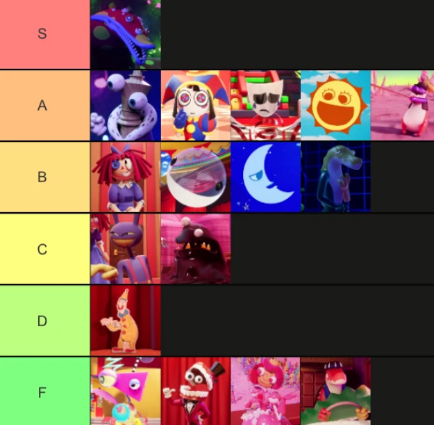 Randomized tier list | Fandom