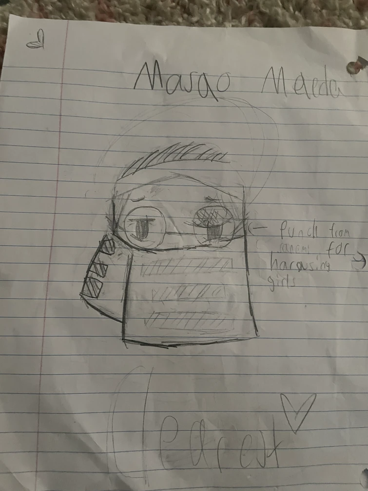 Fan art of underrated ppl | Fandom