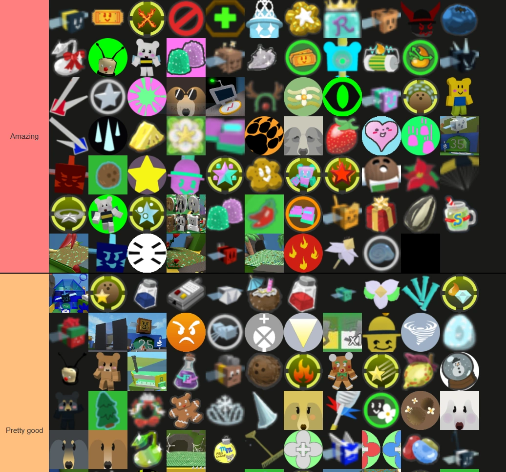 The EVERYTHING tier list | Fandom