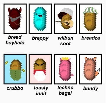 BreadSMP | Fandom