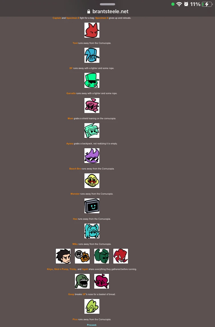 Hunger games chart | Fandom