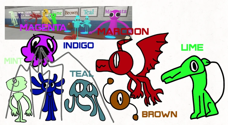 Discuss Everything About Rainbow Friends Fanon Wiki | Fandom