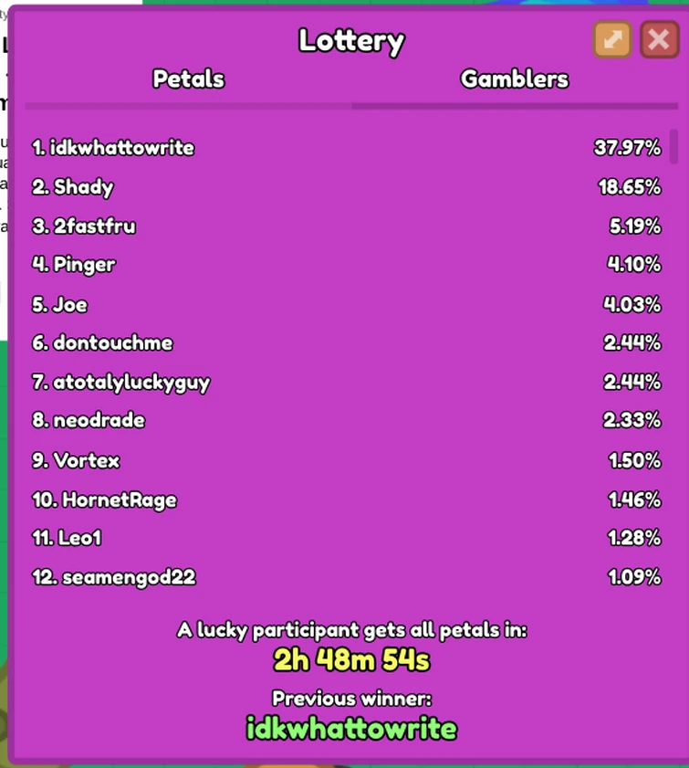 hornex.pro became even more P2W | Fandom