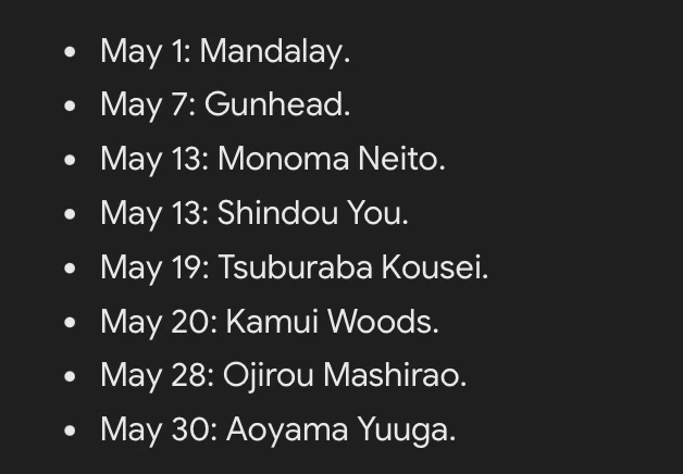 MHA May Birthdays | Fandom