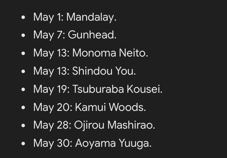 MHA May Birthdays | Fandom