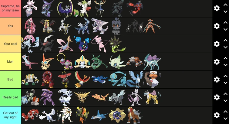 Tier list of SV characters and legendary and mythicals | Fandom