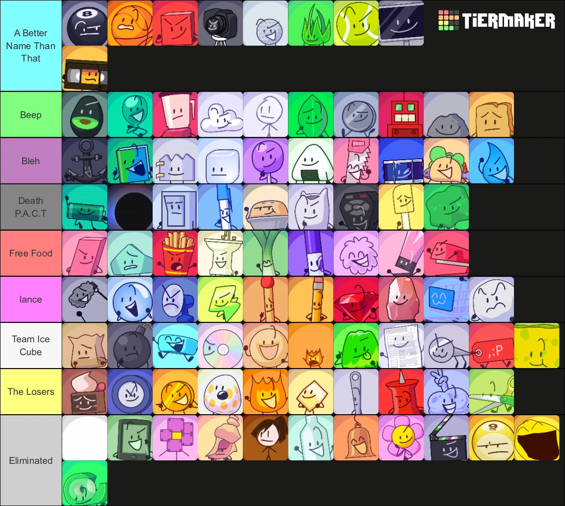 Ultimate BFB Voting 13 | Fandom