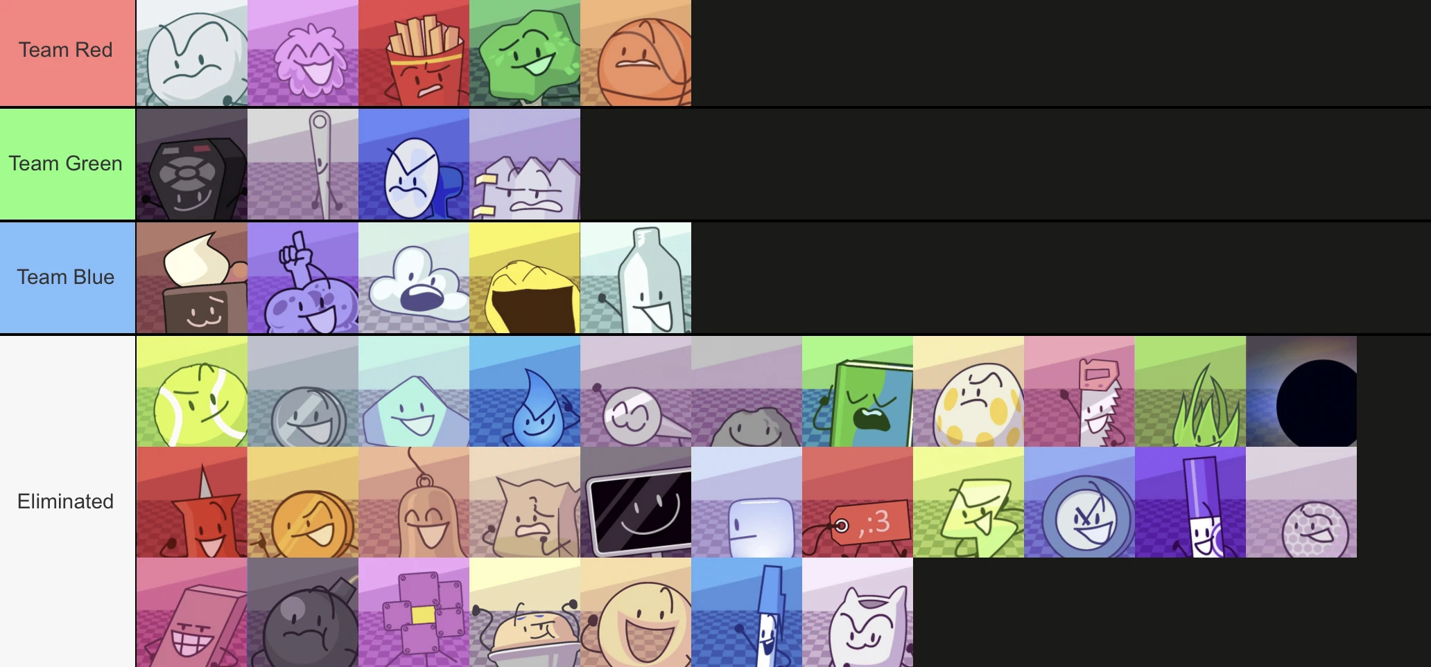 Yet Another TPOT Viewer Voting 34 | Fandom