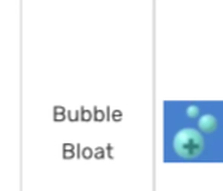 what is "Bloating" | Fandom