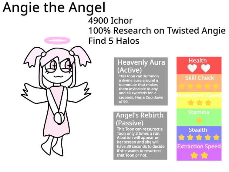 New DW oc: Angie the Angel! | Fandom