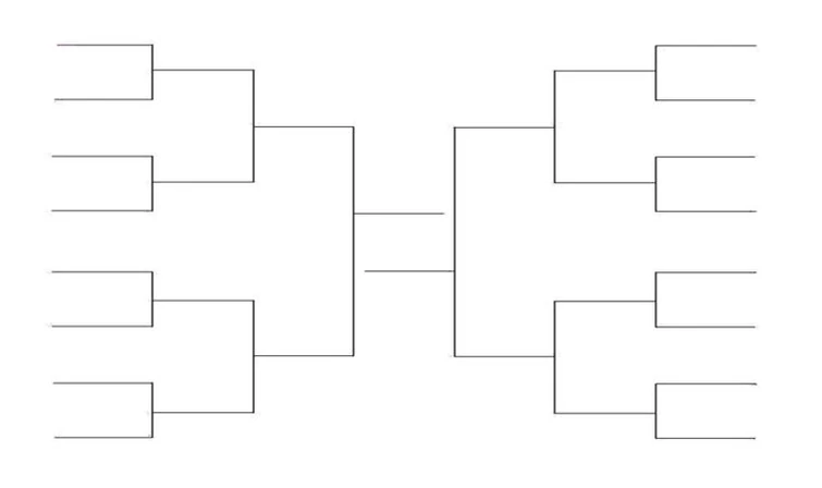 SRATB RP Redo (Sign-Up) | Fandom