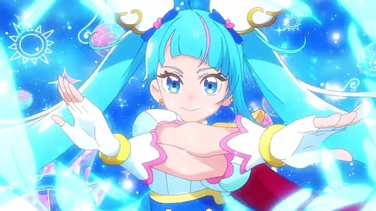 The group transformation: | Fandom