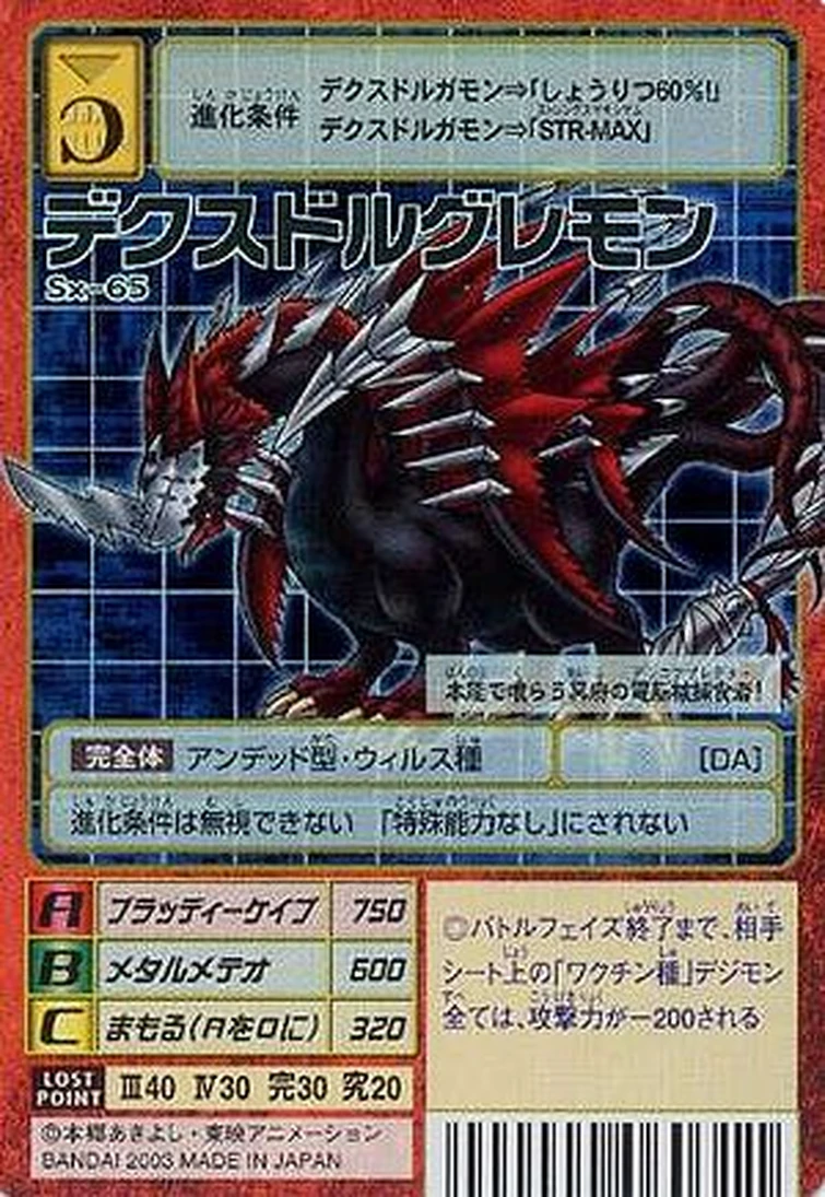 Digimon New World Chapter 89 | Fandom