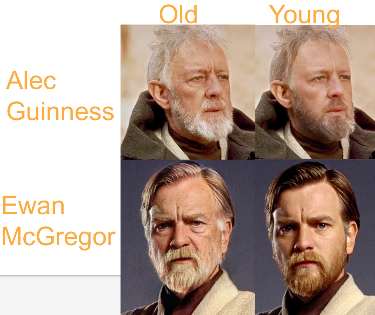 Obi-Wan Kenobi: Young and Old | Fandom