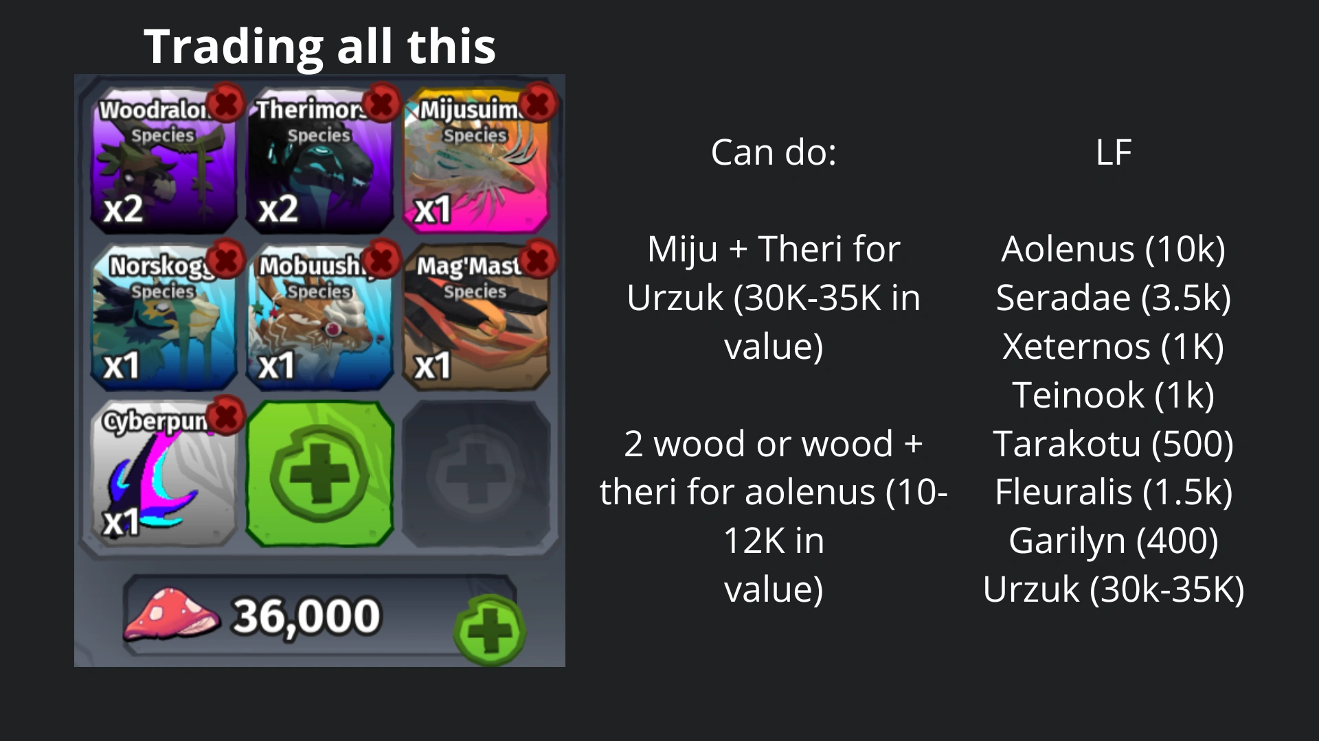 TRADING AND LF | Fandom