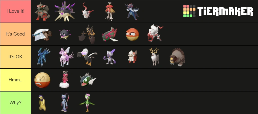 My Tier List of Hisuan Forms | Fandom