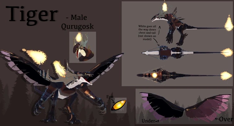 Discuss Everything About Creatures of Sonaria Wiki | Fandom