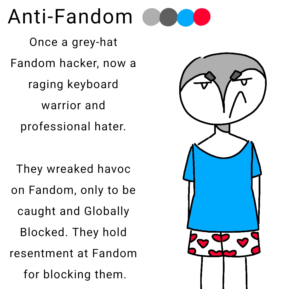 Anti-Fandom (My OC) Ref Sheet! | Fandom