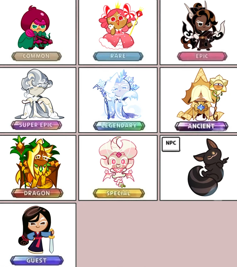 favorite cookies from each rarity but ME !! | Fandom