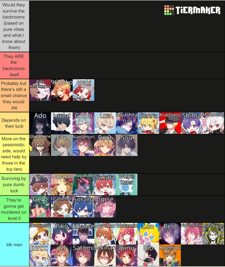 Discuss Everything About Utaite Wiki | Fandom
