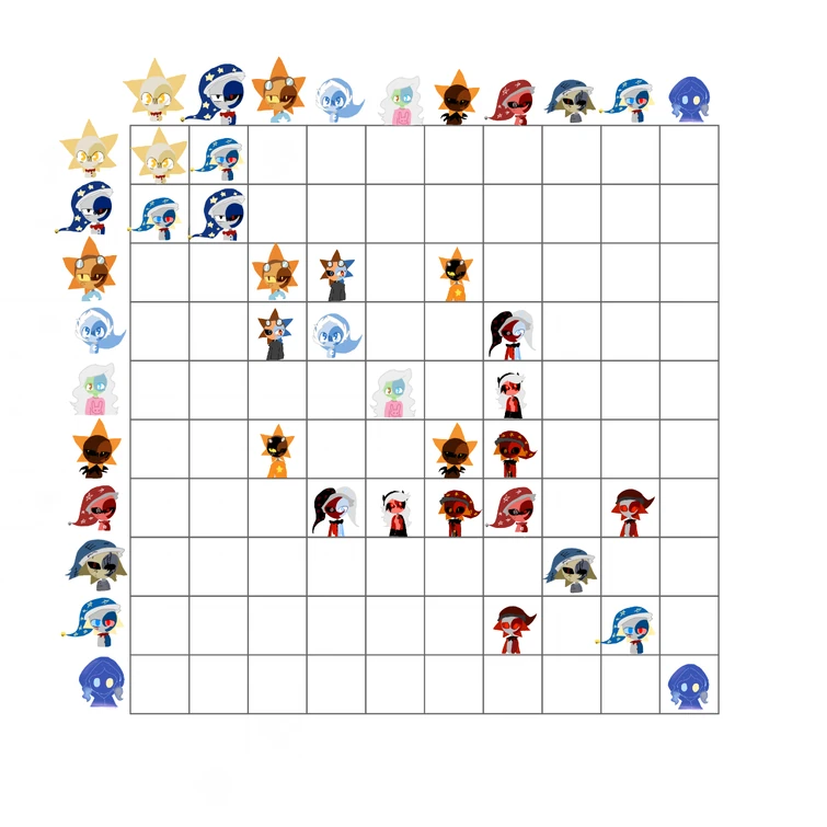 Fusions update | Fandom