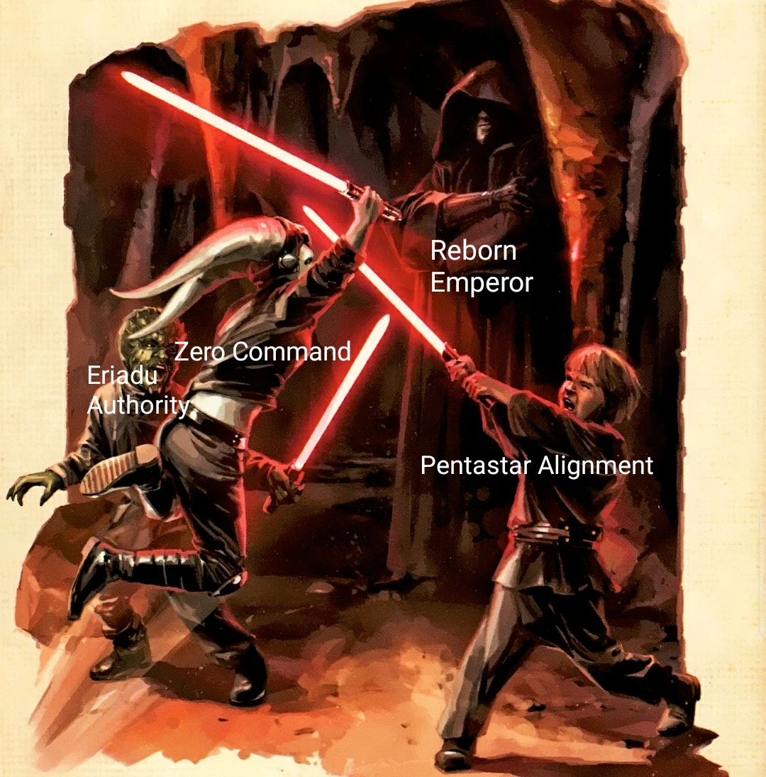 Imperial Civil War in a nutshell | Fandom