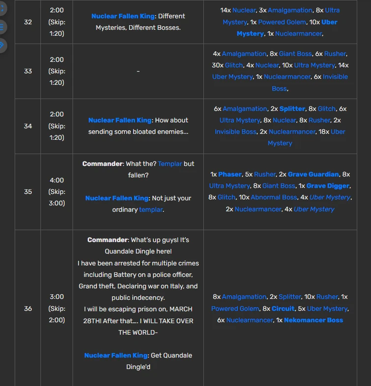 Nuclear Fallen King is back but He's EVEN HARDER THAN BEFORE (Nuclear's ...