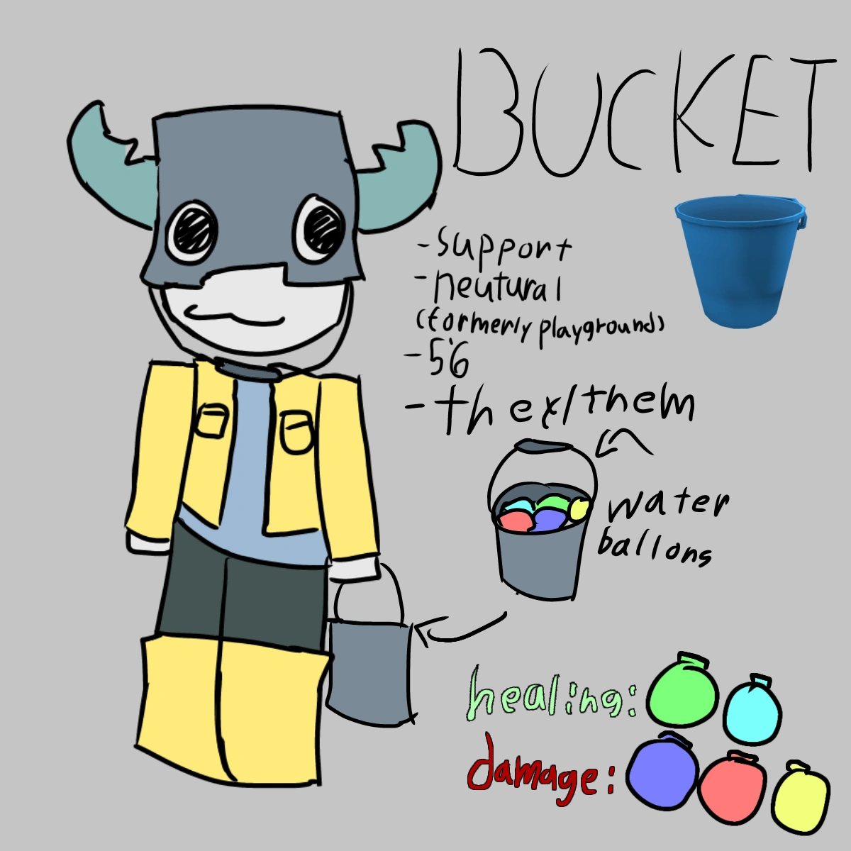 Phighting oc!? wowowa | Fandom