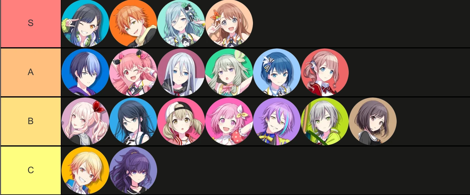 my sister and her opinions on pjsk characters | Fandom