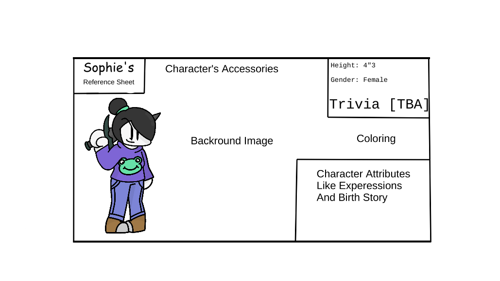 BRO I WAS MAKING THESE REF SHEETS | Fandom