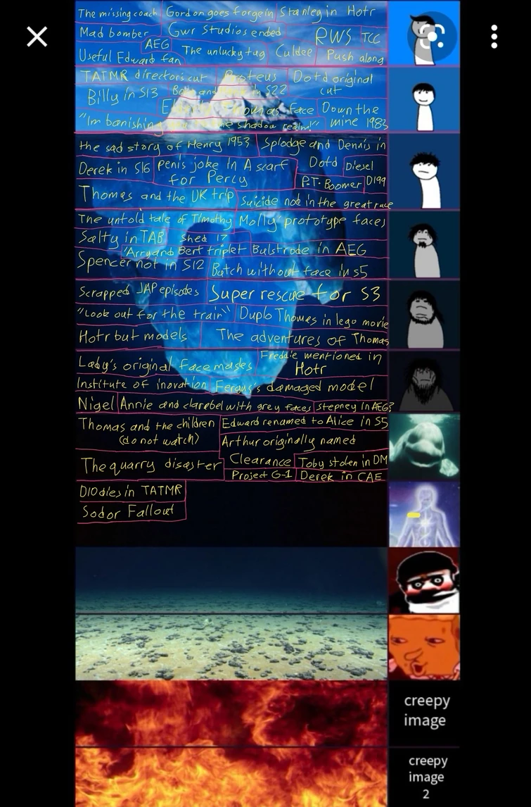 Another iceberg update... | Fandom