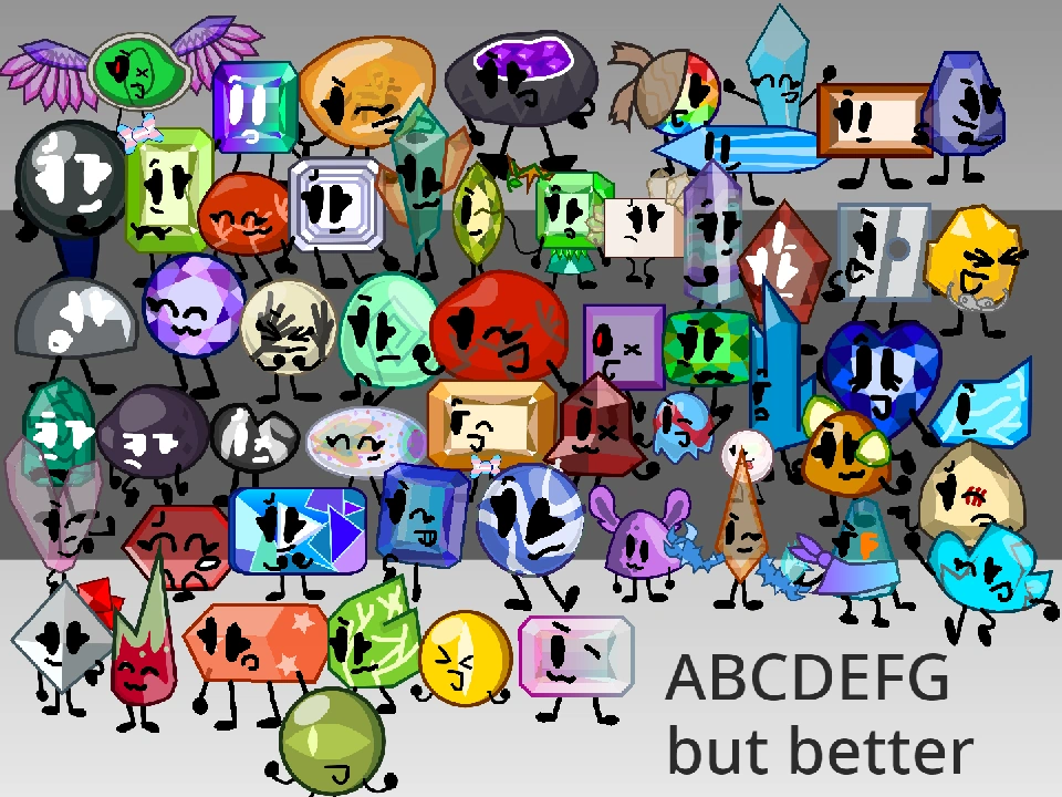 A poster I made (based off ABCDEFG) | Fandom